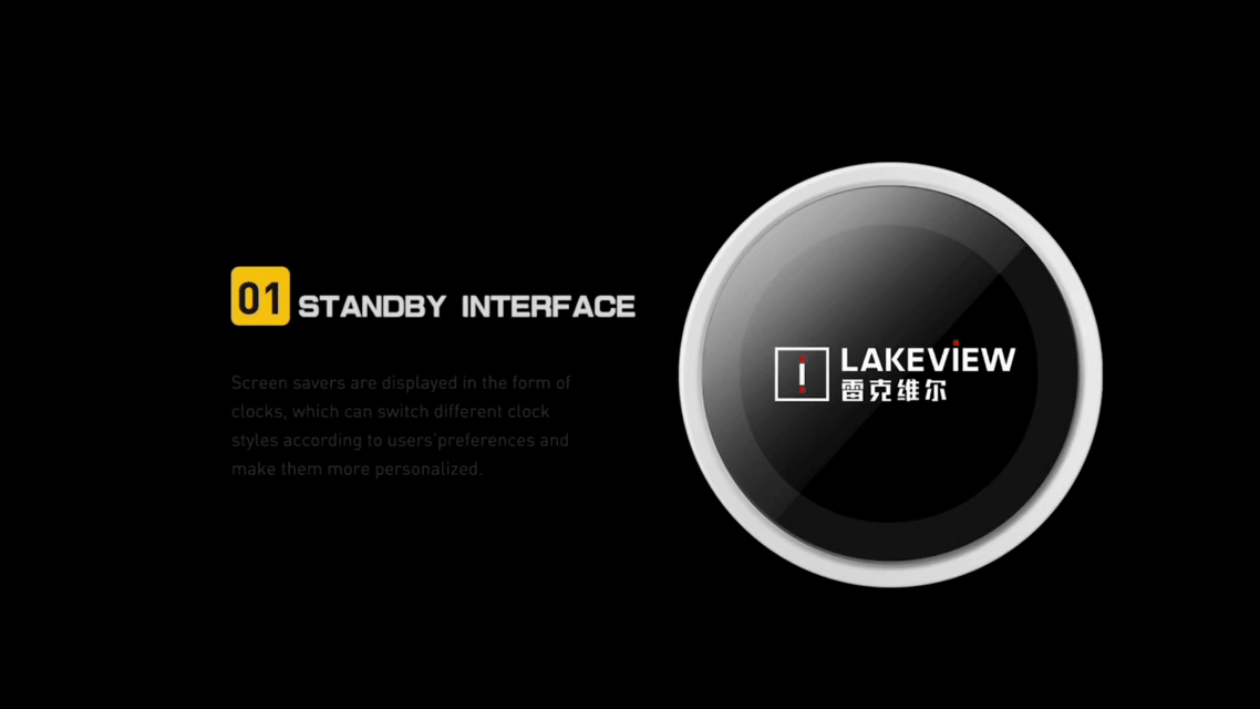 Smart Appliance Knob Display 1.6 Inch Round Ips Tft Module 480xrgbx480 ...