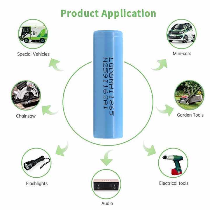 Wholesale Li-Ion Rechargeable Cell INR18650-MH1 3200mah