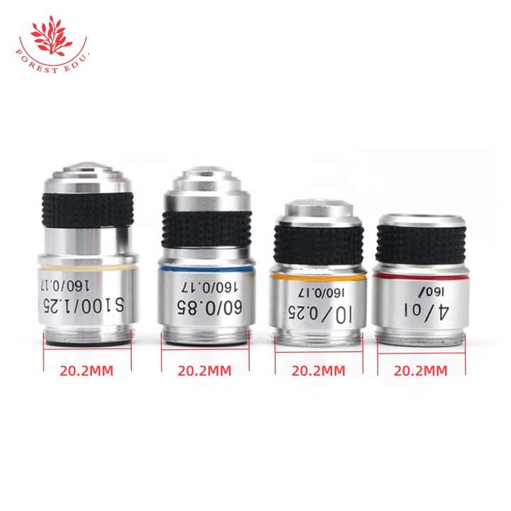 Pure Copper Material 20.2RM Universal 185 Achromatic Objective ...