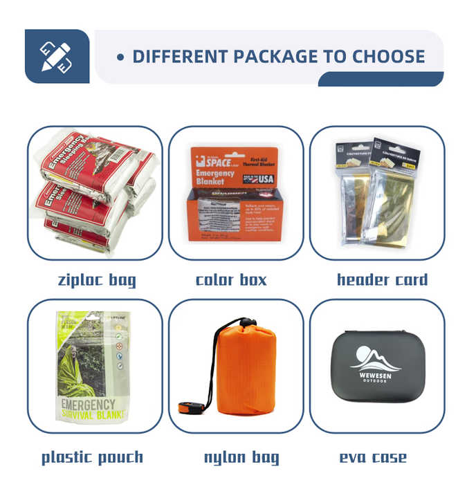 Emergency Survival Blanket - Lightweight & Aluminized Mylar