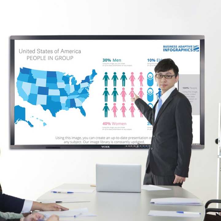 98 Inch Smartboards - Interactive Flat Panels for Meetings