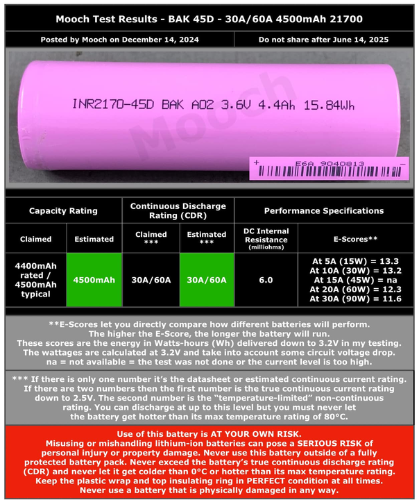 BAK 21700 45D 4500mah Battery - High Capacity Power Tool Solution