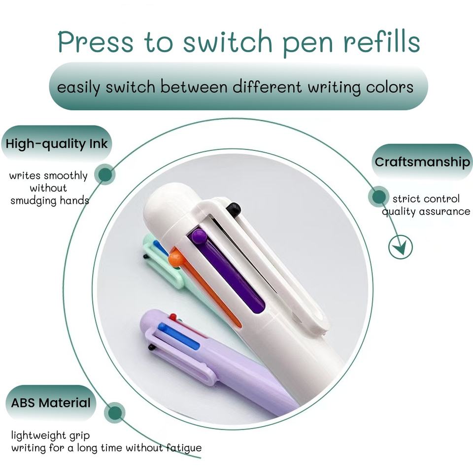 0.5mm Writing Width Press-to-Write Ballpoint Pen Wholesale High Quality ...