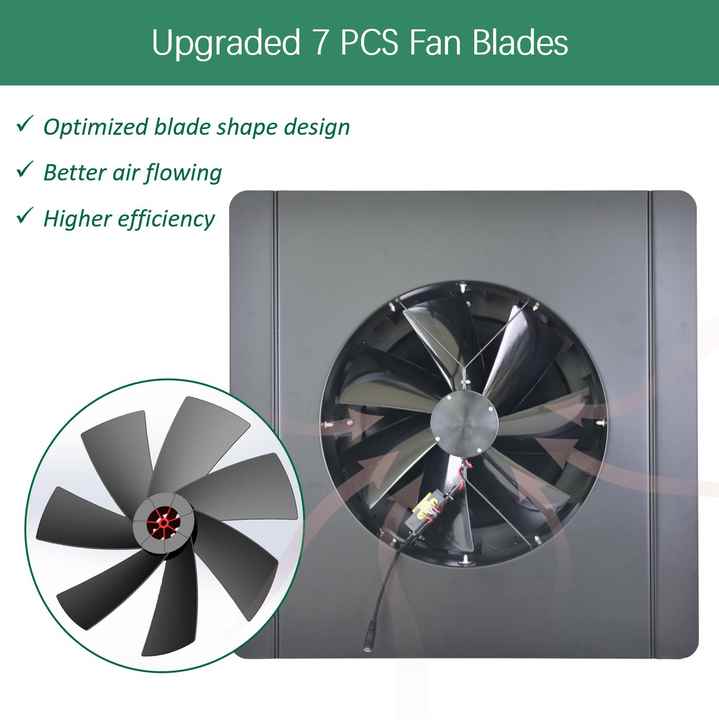 Hot Selling Solar-Powered Roof Vent Fan with Brushless DC Motor Designed for Long-Lasting Attic ...