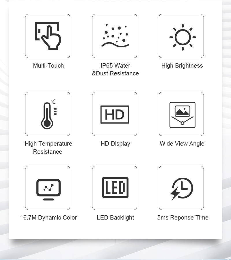 Ip65 Waterproof Capacitive Open Frame Embedded Type LED Backlight Touch ...