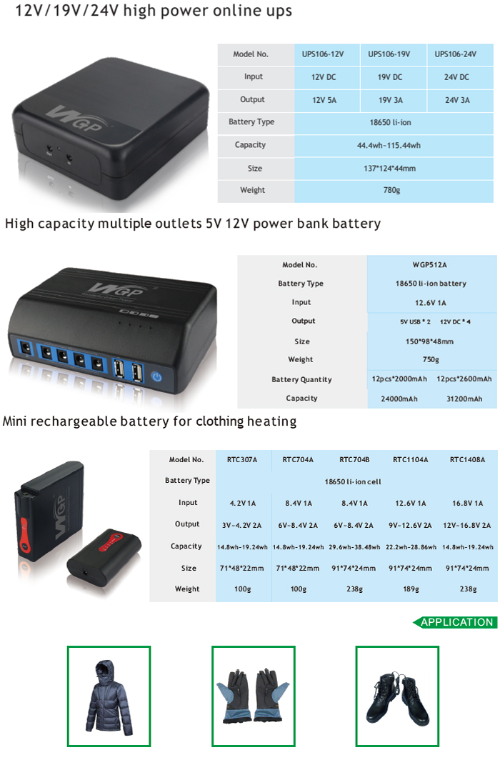 Wgp Router Power Bank 18650 Lithium Backup Battery 12v 9v 5v 2a Input ...