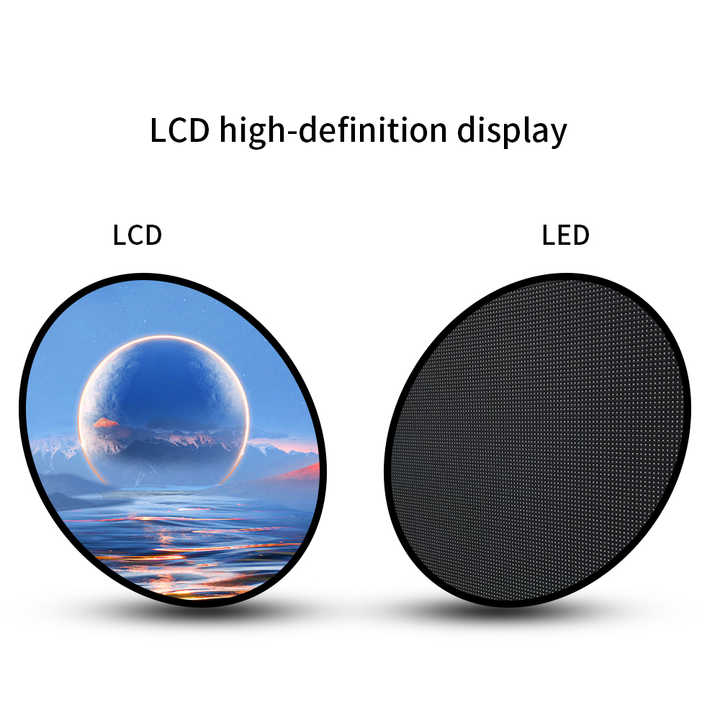 Smart Distortion Elimination 1:1 Aspect Ratio LCD Screen Precise ...