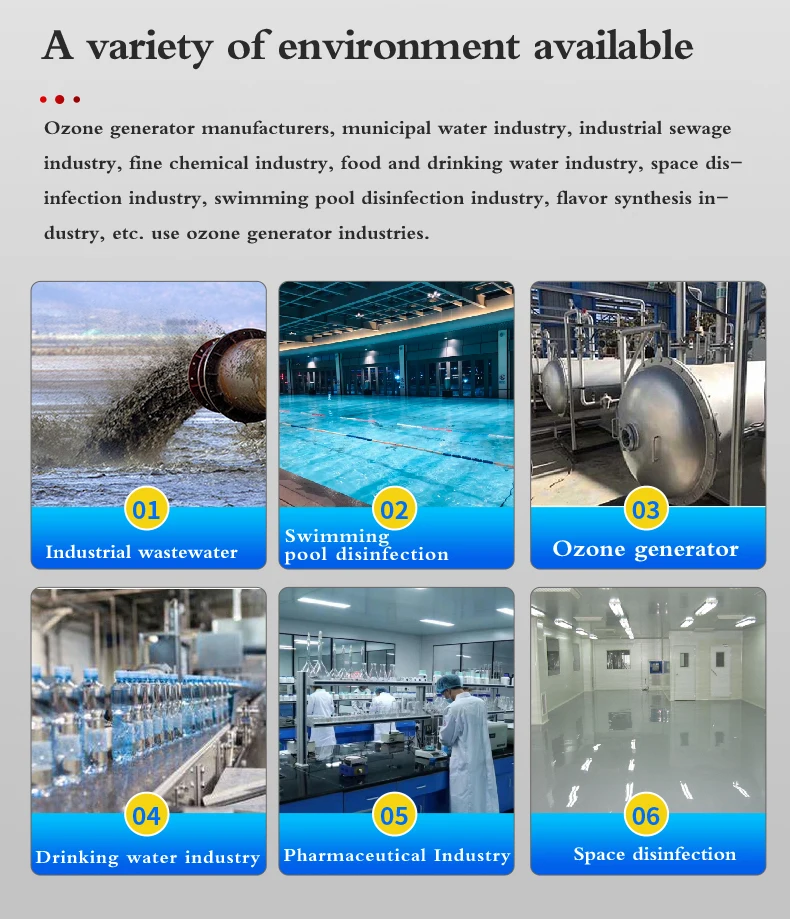 OZONE-300 UV Ozone Analyzer,High concentration ozone generator ...