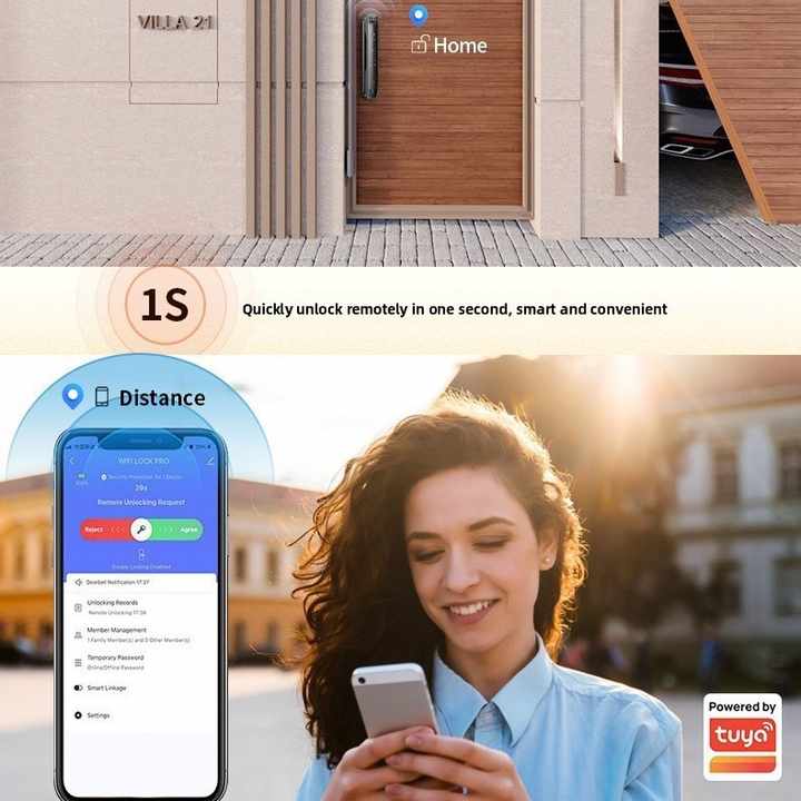 Tuya Face Recognition 5inch Video Intercom Fully Automatic Smart Fingerprint Home Lock Remote ...