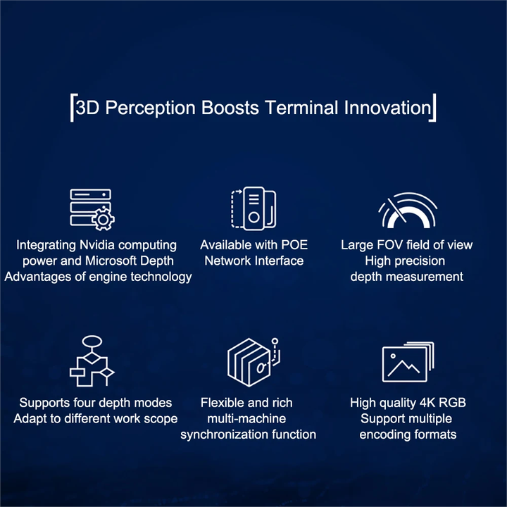 ORBBEC Femto Mega iToF 3D depth camera with POE network interface 4K ...