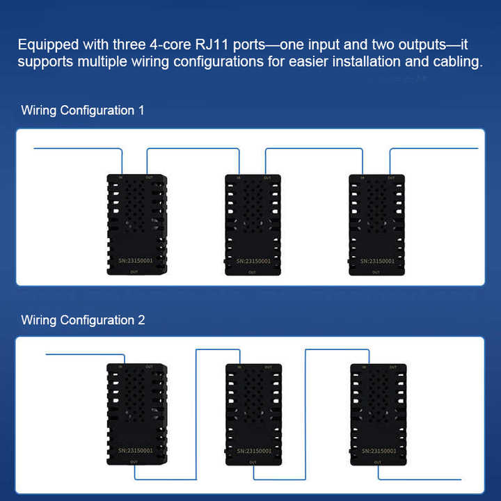 Iot Temperature Humidity Low-Power Module for Building Automation