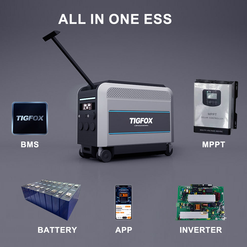 Tigfox 11kw 10240wh DIY All in One Portable Stackable Battery Includes ...