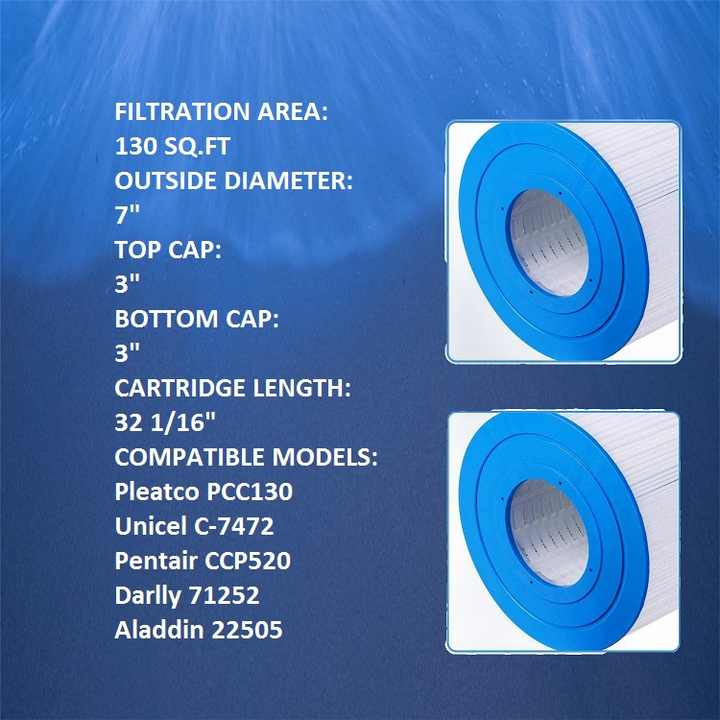C-7472 Pool Cartridge Filter Replace PCC130 Pentair CCP520, R173578 ...