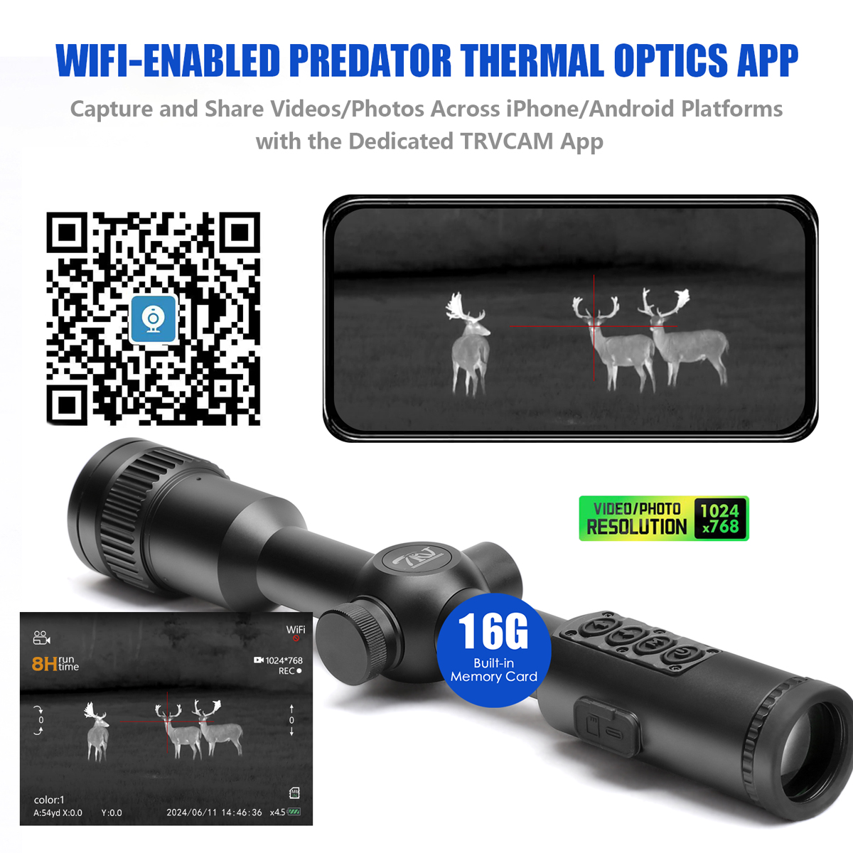 How to Choose the Best Thermal Optics for Your Needs: A Complete Buying ...