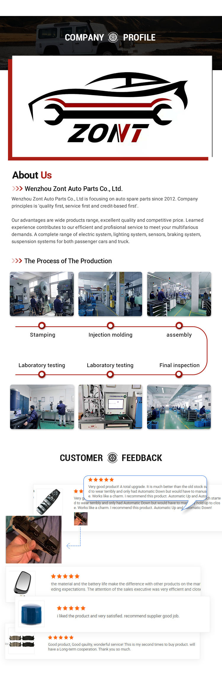 High Quality Electric Window Regulator I30 82471-2L001 82481-2L001 ...