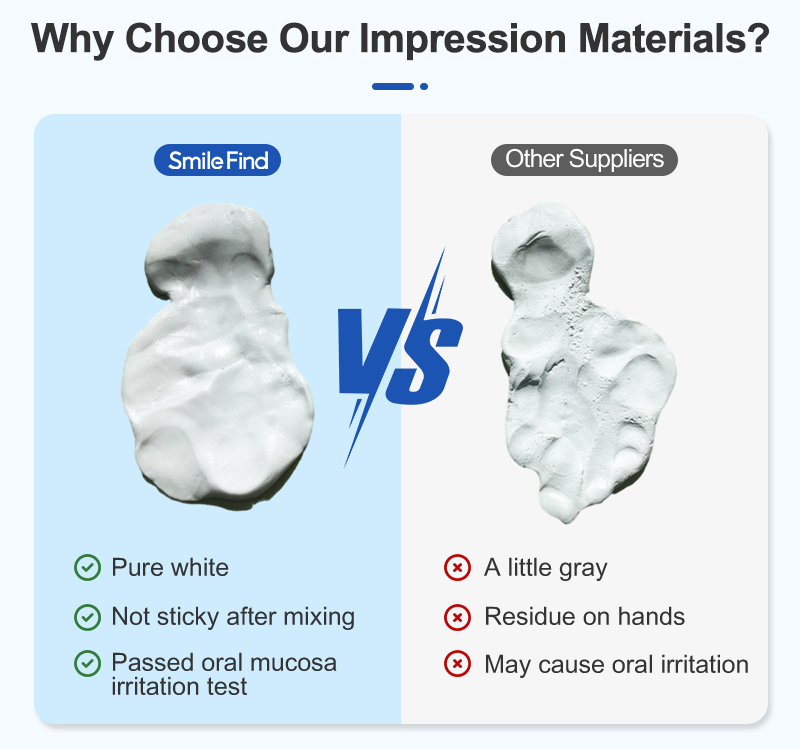 Silicone Impression Materials - Precision for Dental Use