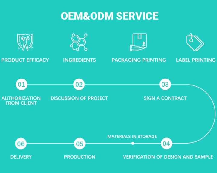 Vigo 3000mg Per Serving Softgel Capsules Cold Pressed Rich in Omega 6 ...