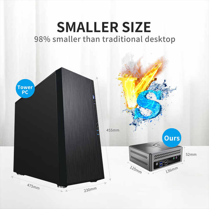 11th Gen N5095 Mini PC JK01 - Portable, Powerful & Versatile