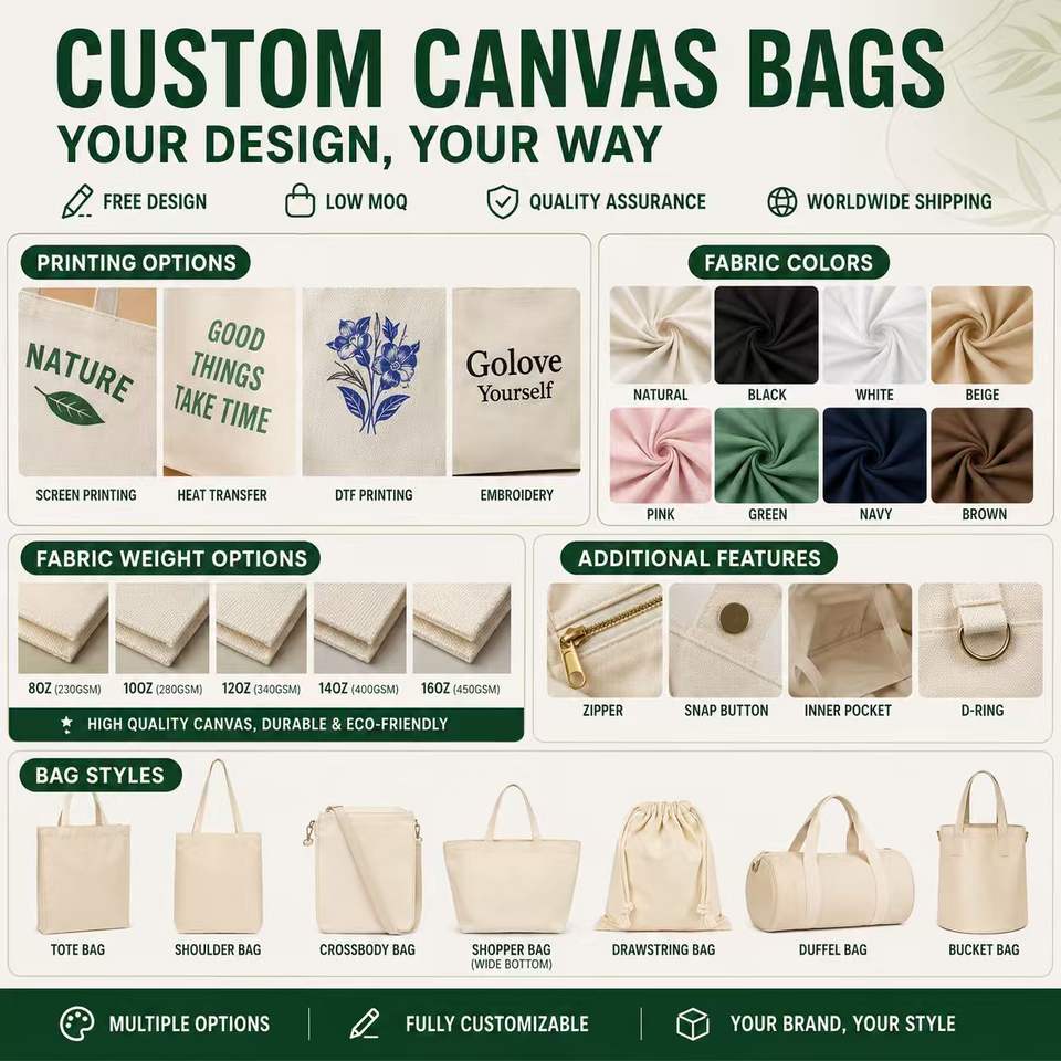 BunnyTote Fashion Letter Pattern Women's Canvas Shopping Bag ...
