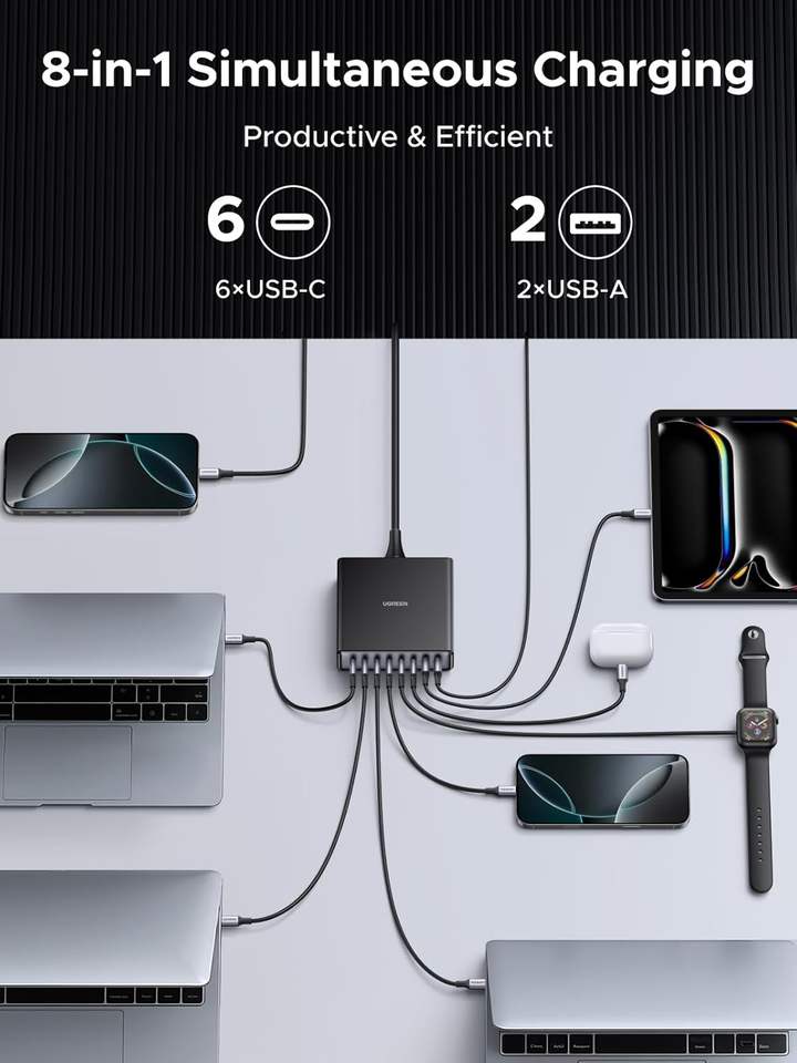 UGREEN Nexode 200W GaN USB C Charging Station, 8-Port Desktop Charger ...