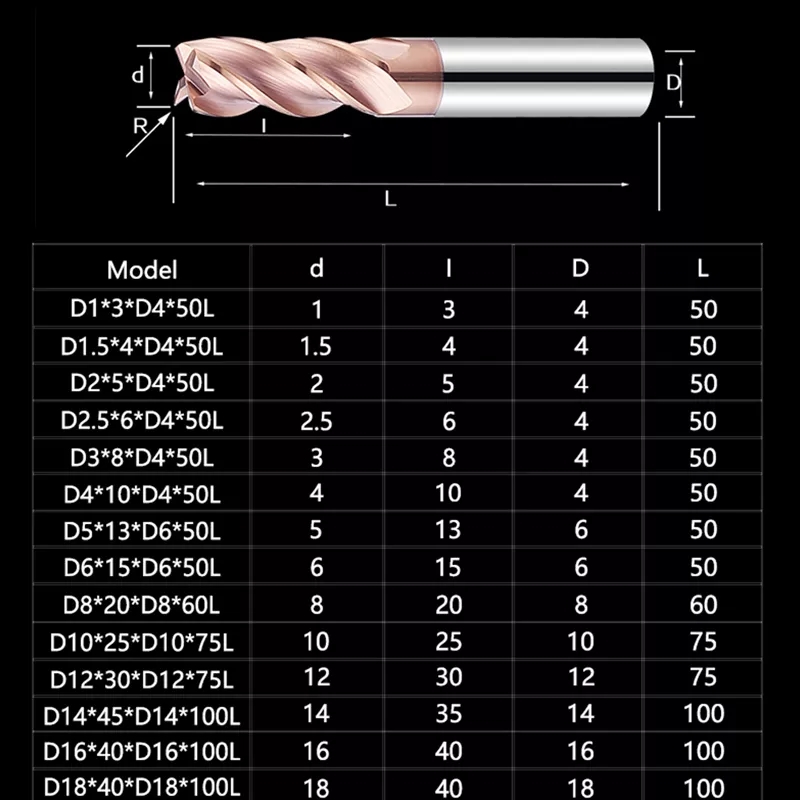 Hrc55 Dao Phay Đầu Cacbua 1 2 4 5 6 8 10mm Dao Phay 4 Rãnh Dụng Cụ Cắt – Công Xưởng Máy - Vật Tư ...