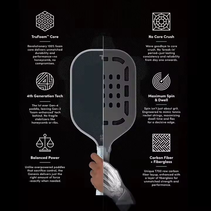 Gen4 Inner Core 100% Foam Core Pickleball Paddle T700 Original Carbon ...