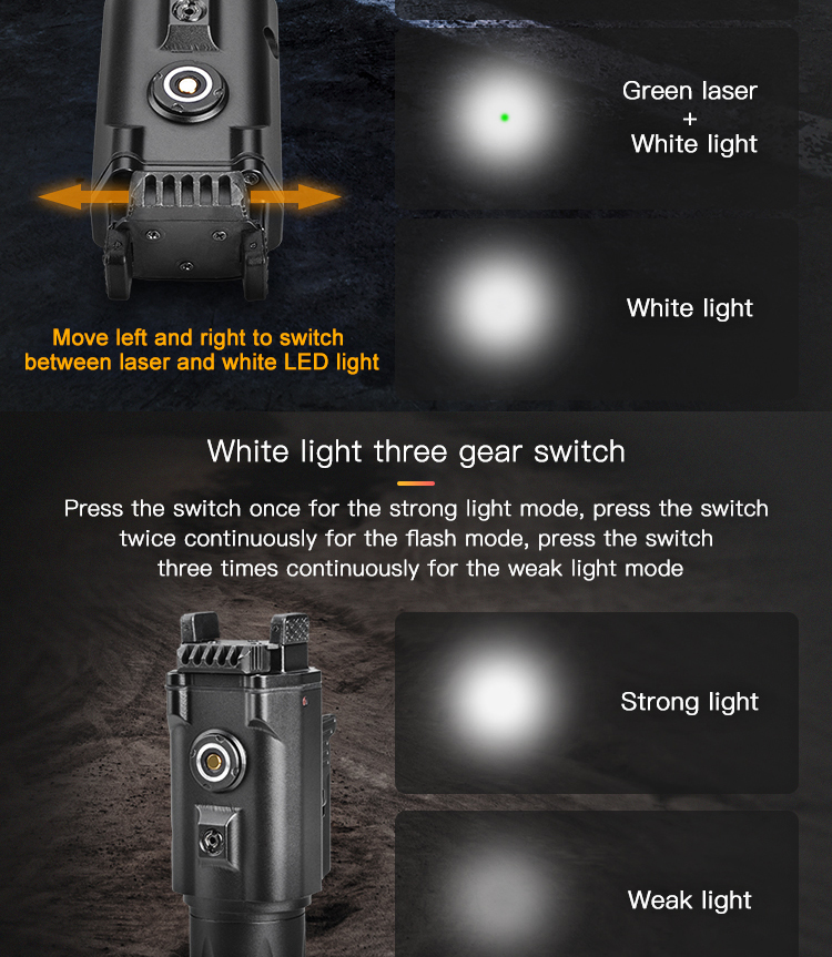 Buy Wholesale China New 1500lumens Tactical Led Flashlight Green Laser ...