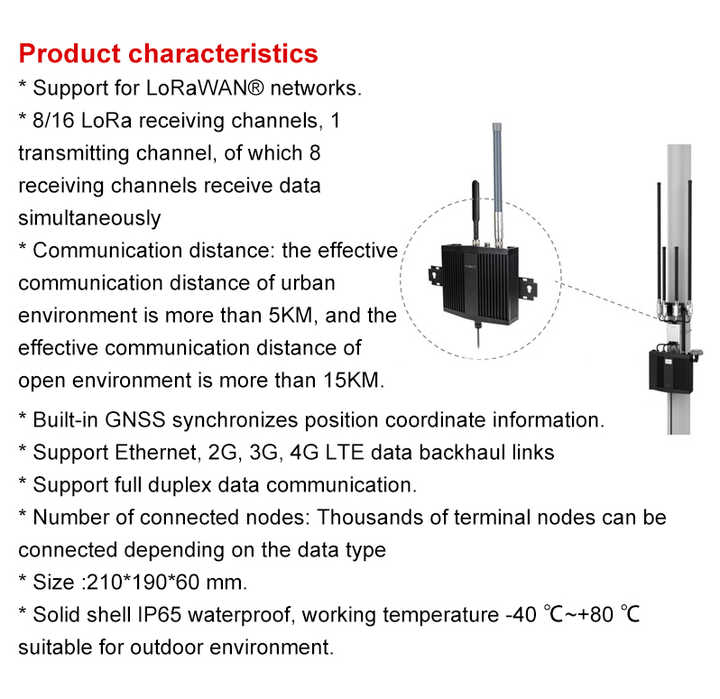 LoRa Outdoor base Station Outdoor gateway LoRawan Base Station Radio ...