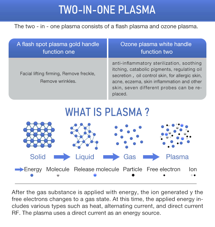 Plasma Pen Beauty Machine - vivalaser for you for all for beauty