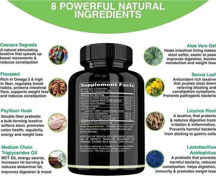 Biochealth Colon Cleanse Capsules - 15 Day Gut Detox