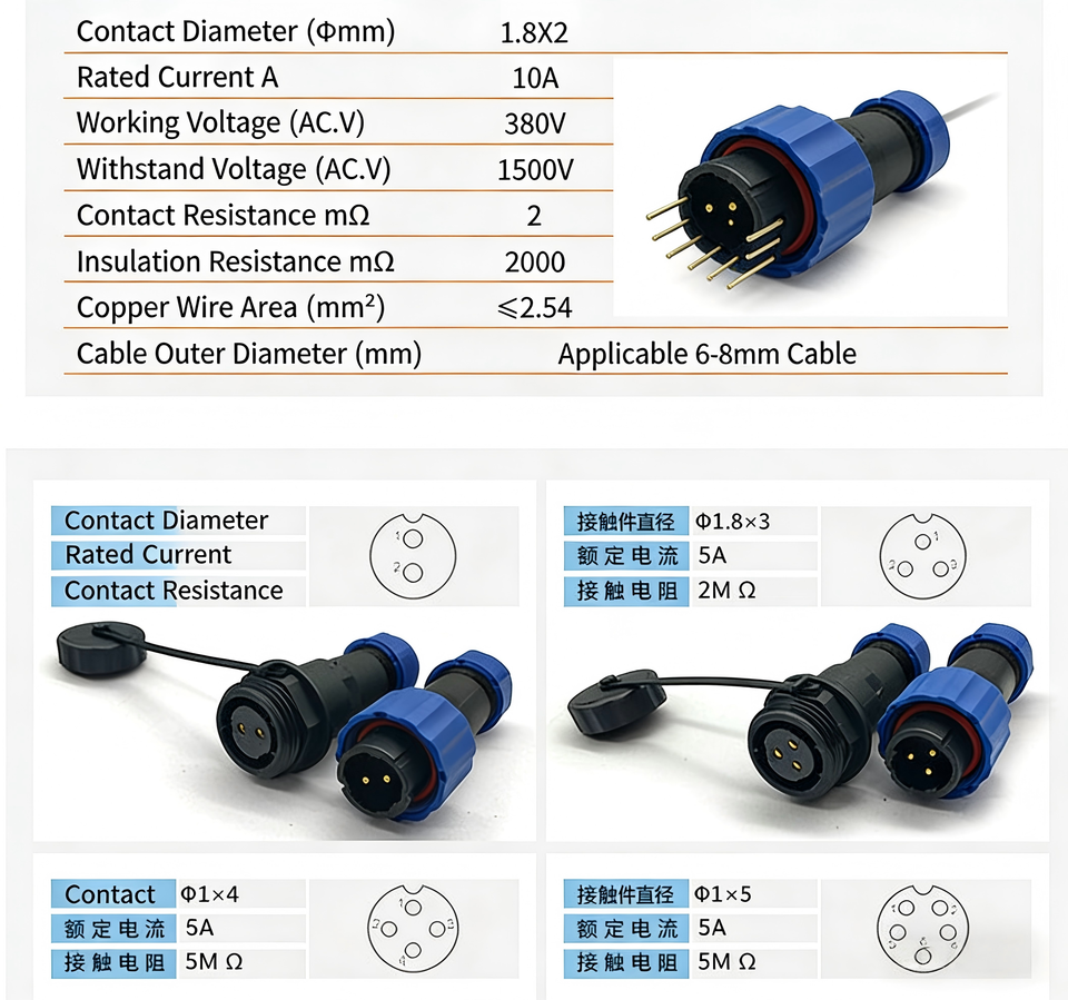 SP13 SP16 SP20 SP28 Connector 2 3 4 5 6 7 8 9 10 12 14 16 22 26 Pins SP ...