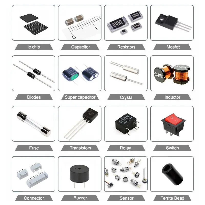 EP2C50U484C8N Cyclone II FPGA 8K Logic Elements 324-UFBGA FPGA ...