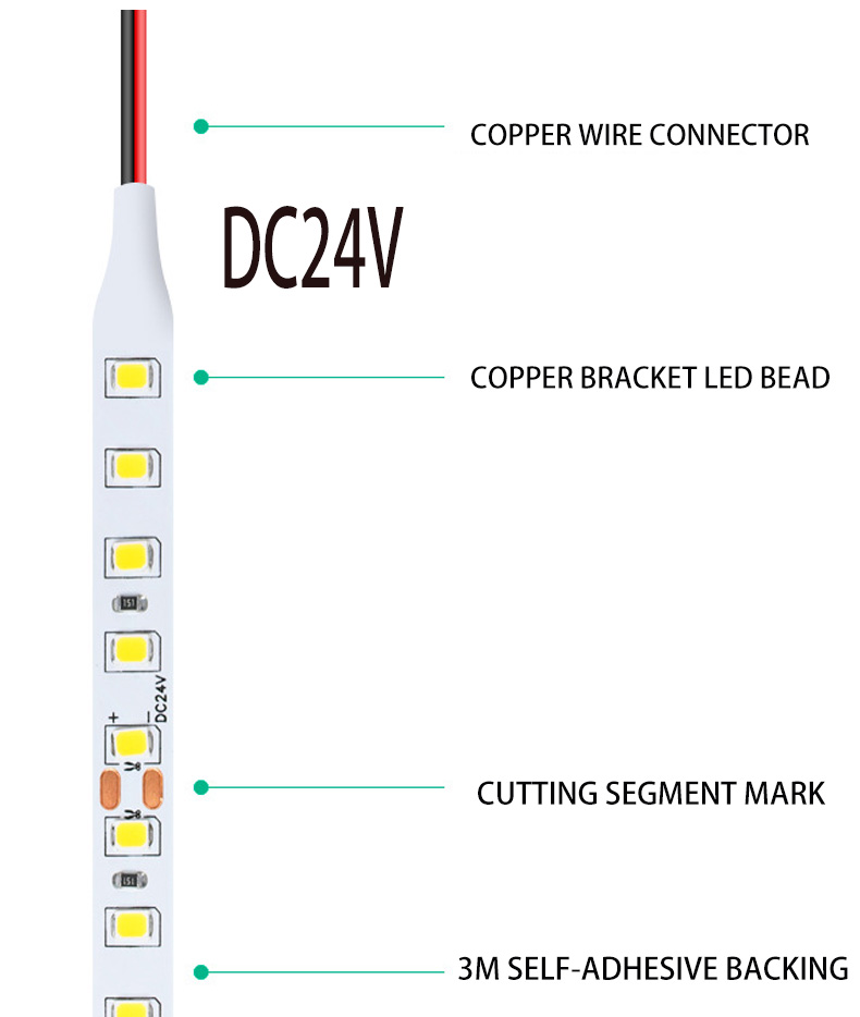 How to Choose LED Strip Lights 5 Meters: Ultimate Buying Guide