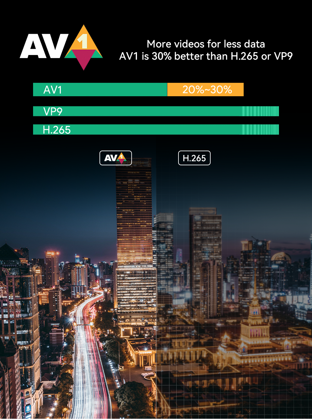 Android TV 4K Stick - tv stick 4k android tv with all channels - 2GB ...