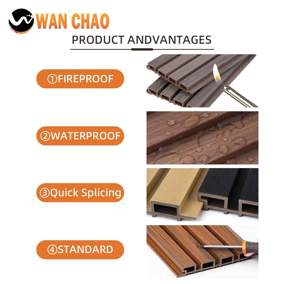 Outdoor Decorative Wpc Wall Panel Exterior Anti-uv Wall Cladding Wall ...