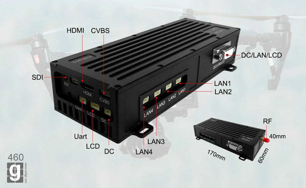 4 in 1 Multi-channel Transmitter HDMI/SDI/CVBS Output  with H.265 Endoder for  UAV   Systems