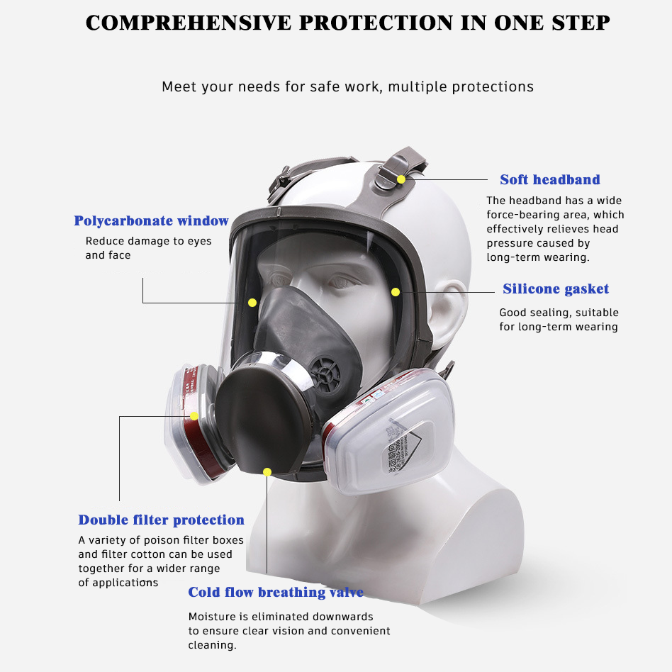 Industrial Full Face Respirator Filter AB EK Tear Gas Mask with Anti ...