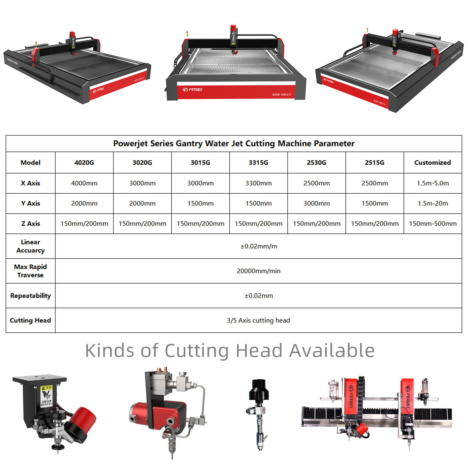 How to Choose the Best 370z Carbon Fiber Parts: A Complete Buyer's Guide