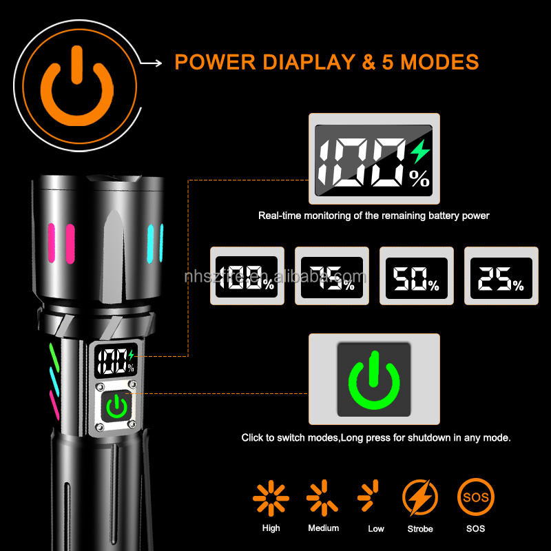 20W White Laser 5000mah Battery Super Bright Long-Range Waterproof Wide ...