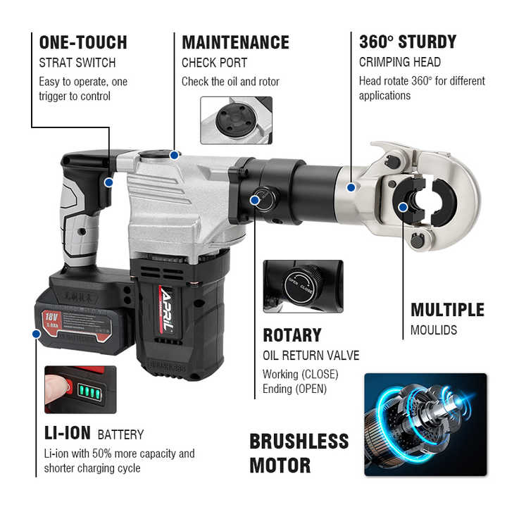 BKM-1632 Hydraulic Crimping Tool - 16-32 Mm Stainless Steel Pipe
