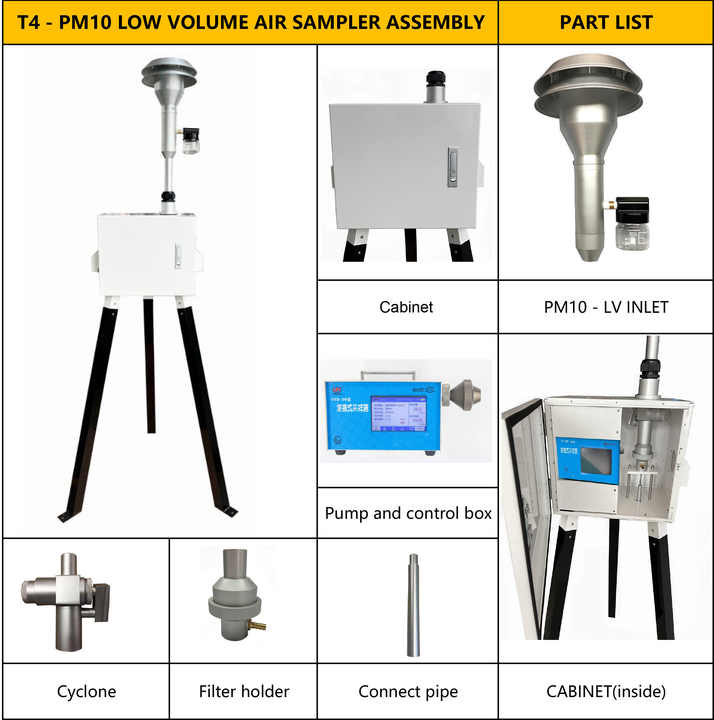 Low Volume Air Sampler Pump for PM2.5 & PM10 Monitoring Outdoor Air ...