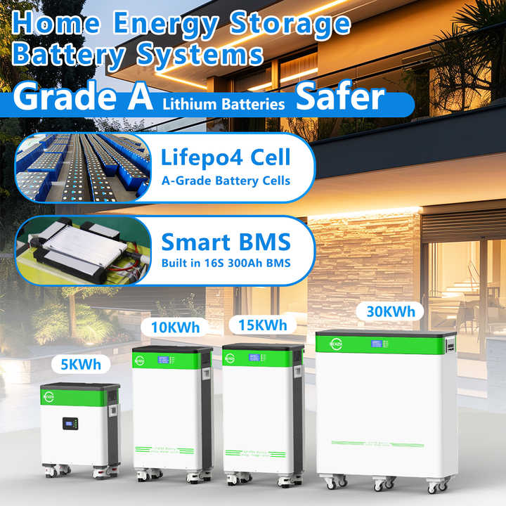 30Kwh Battery Home Energy Storage Battery 15Kwh 51.2V 48V 280Ah Lifepo4 ...