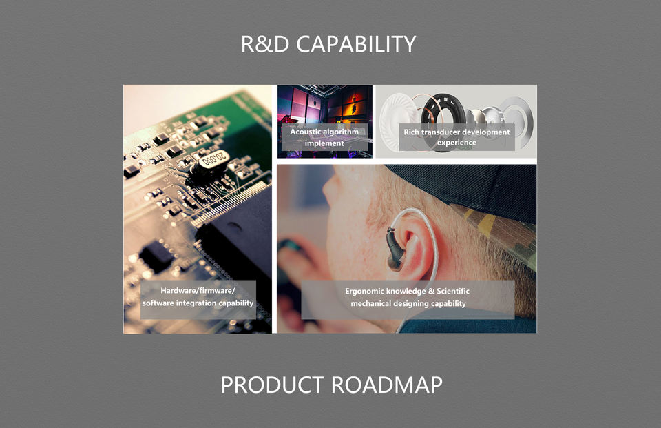 WATA Active Noise Cancellation ENC in Ear Wireless Bluetooth Earphones ...