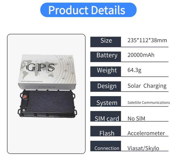 Urs Forest Operations Heavy Gear Tractor GPS Satellite Tracking ...