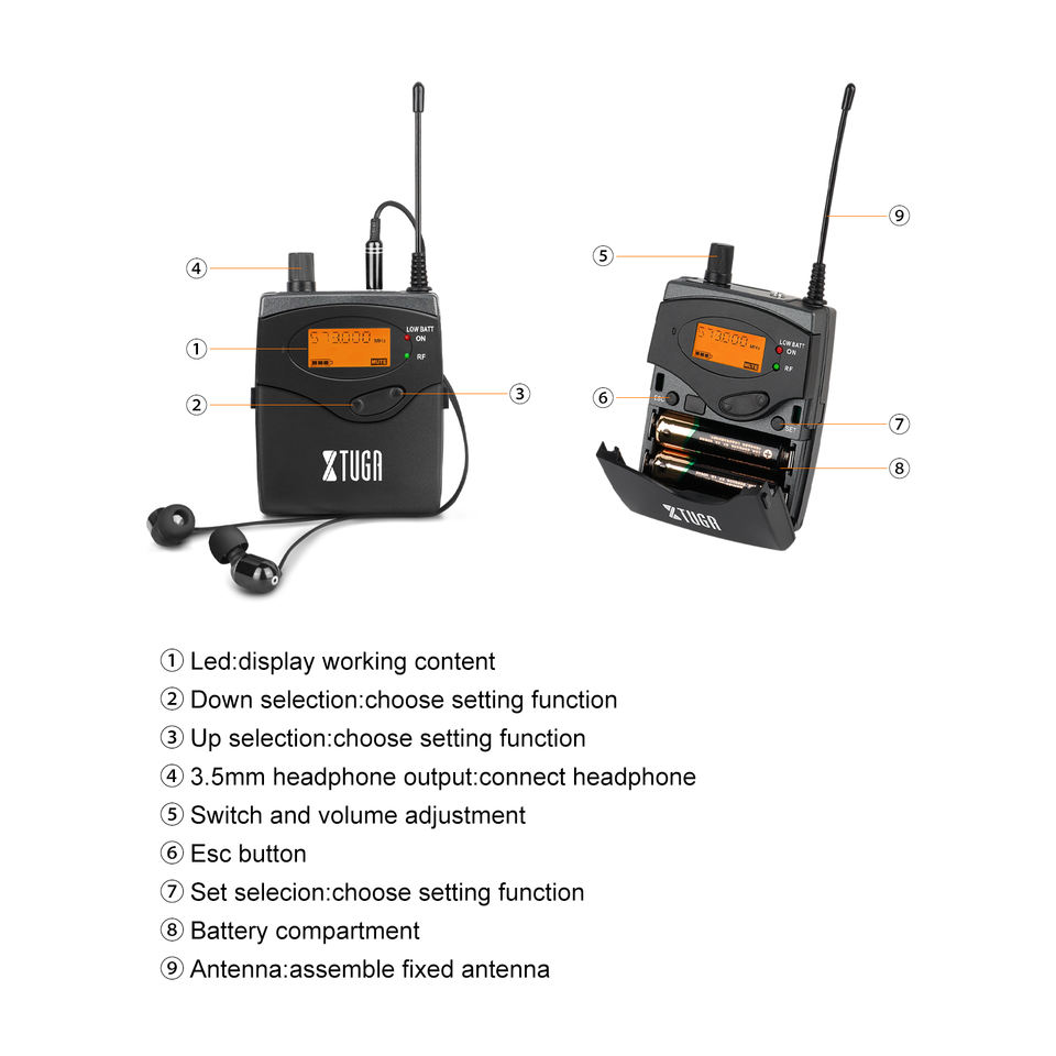 UHF Wireless in Ear Monitor System Bodypack Receiver