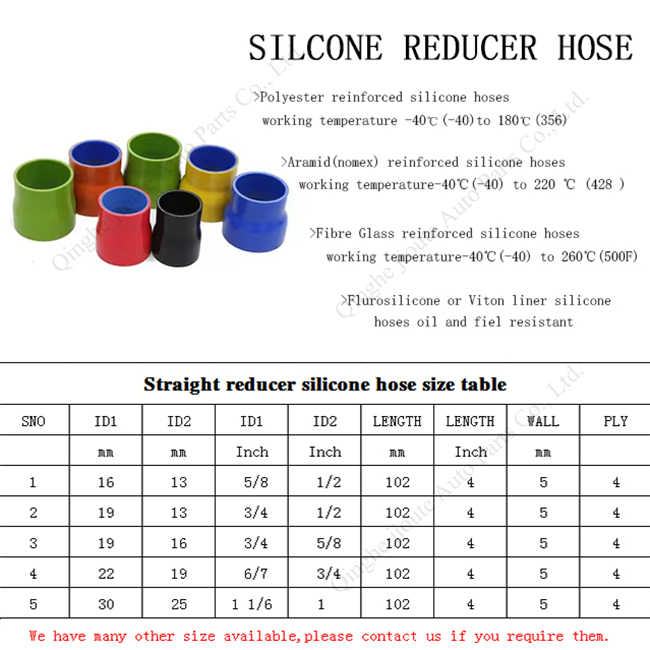 Auto Parts Universal Reducer Tube Radiator Hose Air Intake Cooling ...