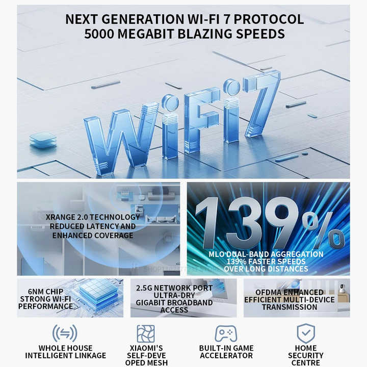 Xiaomi Mijia 2167Mbps Wi-Fi 7 Mobile Router 2.4/5GHz Mesh
