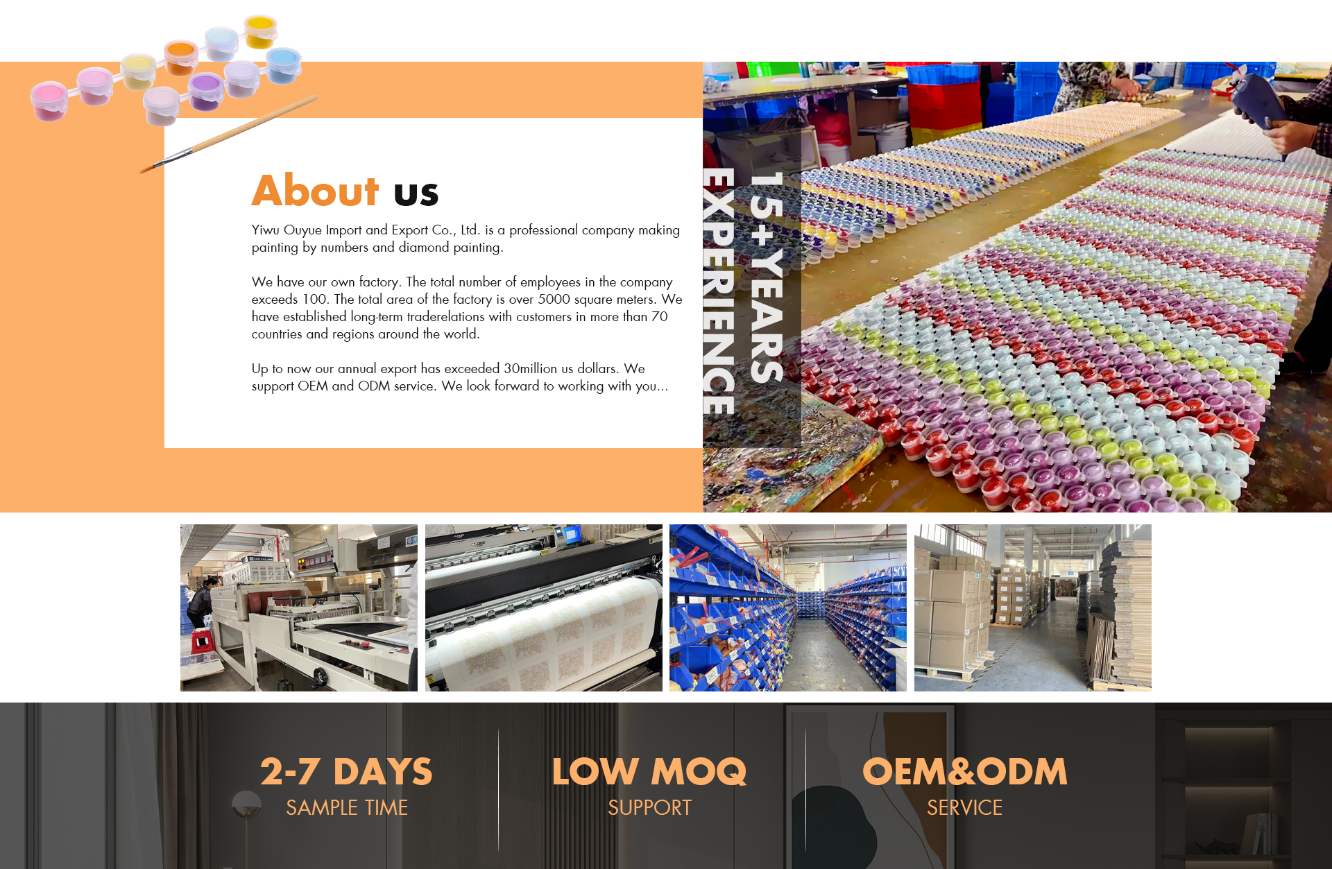 Yiwu Oyue Imp. & Exp. Co., Ltd. - Painting By Numbers, Diamond Painting