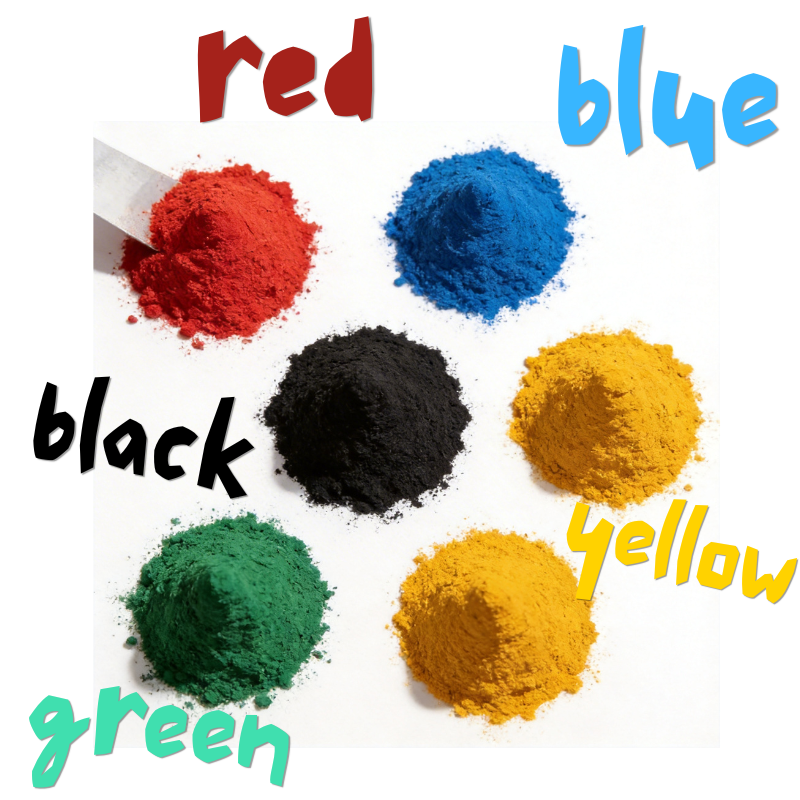Iron Oxide Pigments Concrete Coloring Pigment Iron Oxide Red Yellow ...