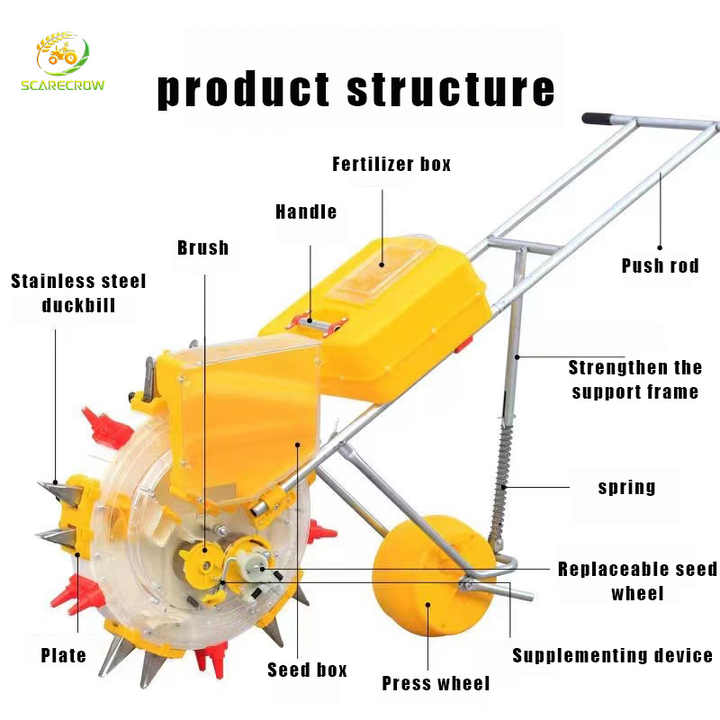 Hand Planter Portable Seeder Bean Corn Planter Peanut Manual Seeder Planting and Fertilizing ...